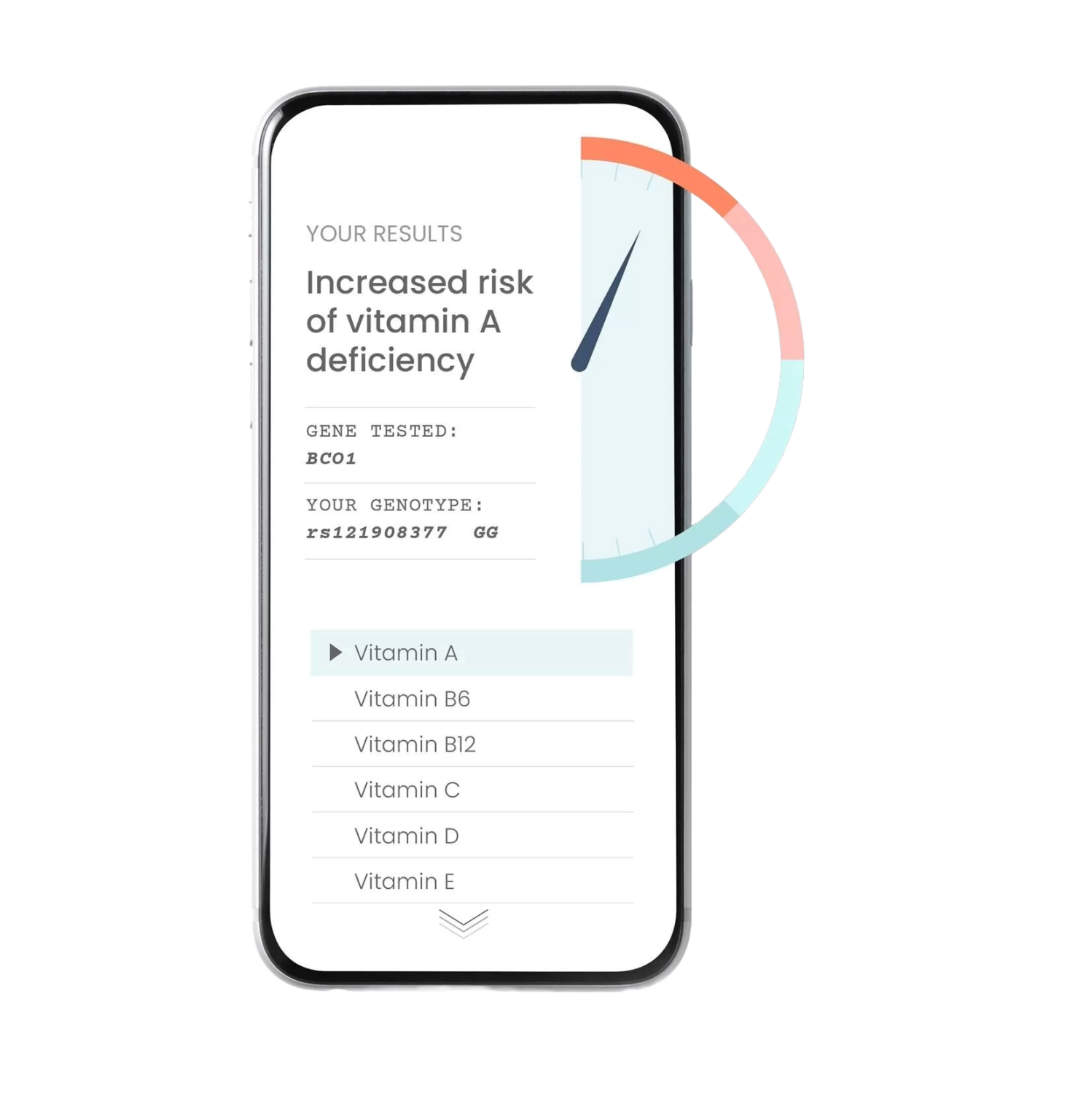 Genetrack Biolabs - Industry-Leading Laboratory Services